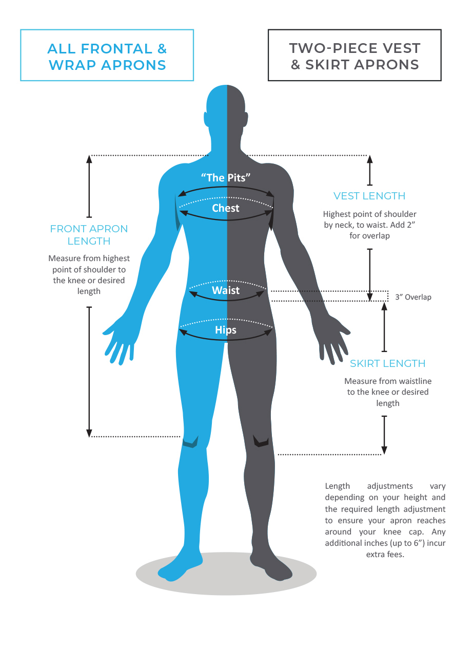 Guide to taking your Measurements - X-Ray Aprons